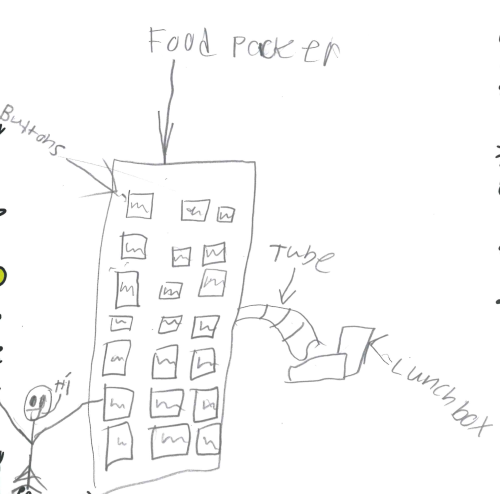 Food Packer : Little Inventors